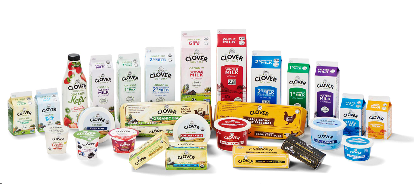 Greetings from Clover's Production Plant - Clover